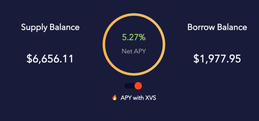 【DeFi】venusでBTCを担保にして借りた仮想通貨（BUSDとVAI）をPancakeSwapで運用する方法