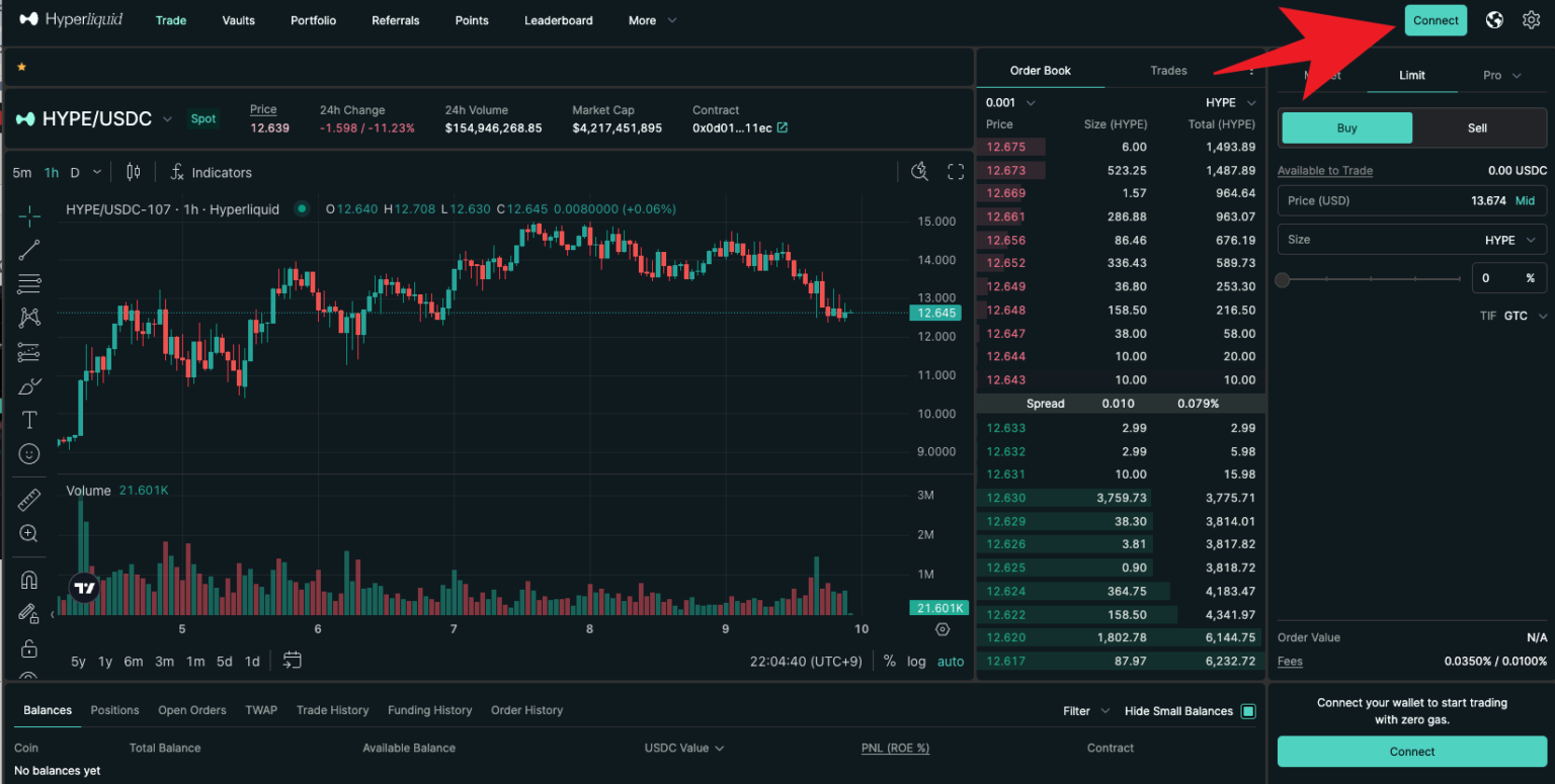 Hyperliquidのはじめ方を解説（$USDCの運用と$HYPEの購入方法）